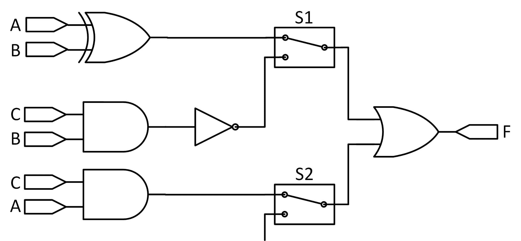 Get Started With FPGA In 20 Minutes - FPGATEK