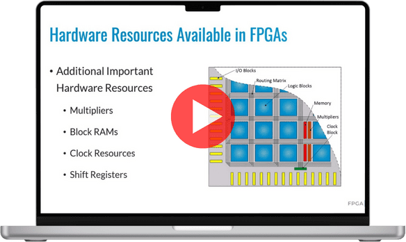 All Synthesizable VHDL Constructs - FPGATEK